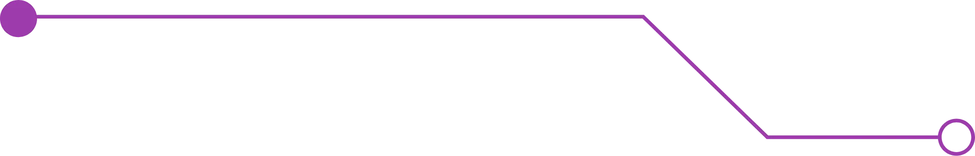 Sitellama | Website Design and Development